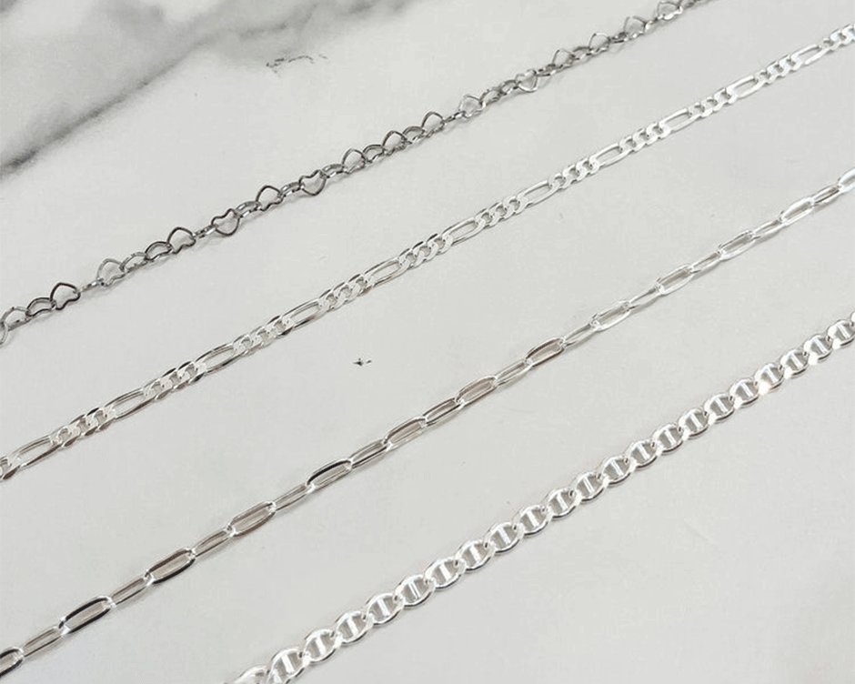New Chain Sample